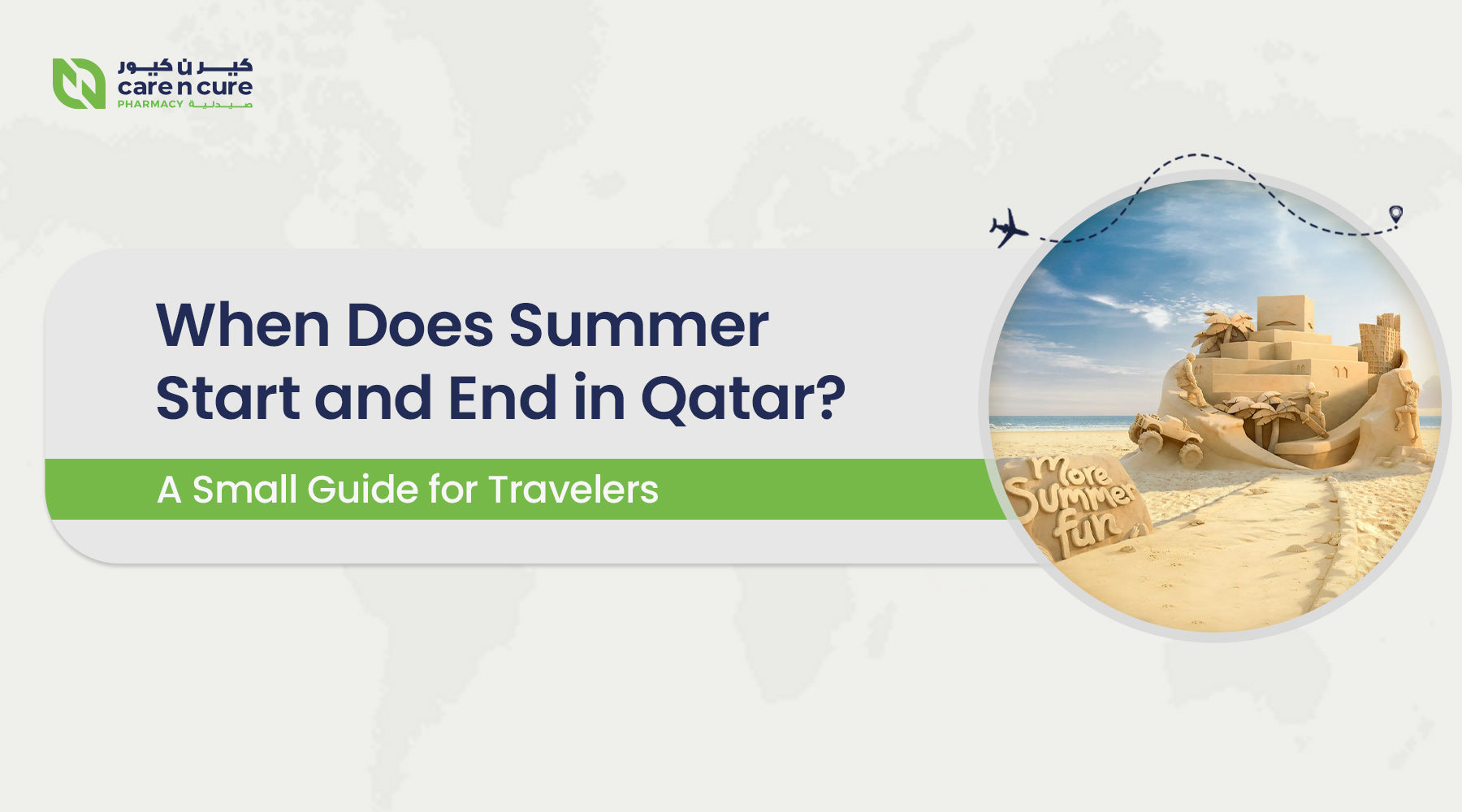 When Does Summer Start and End in Qatar? A Small Guide for Travelers – Care n Cure Online ...