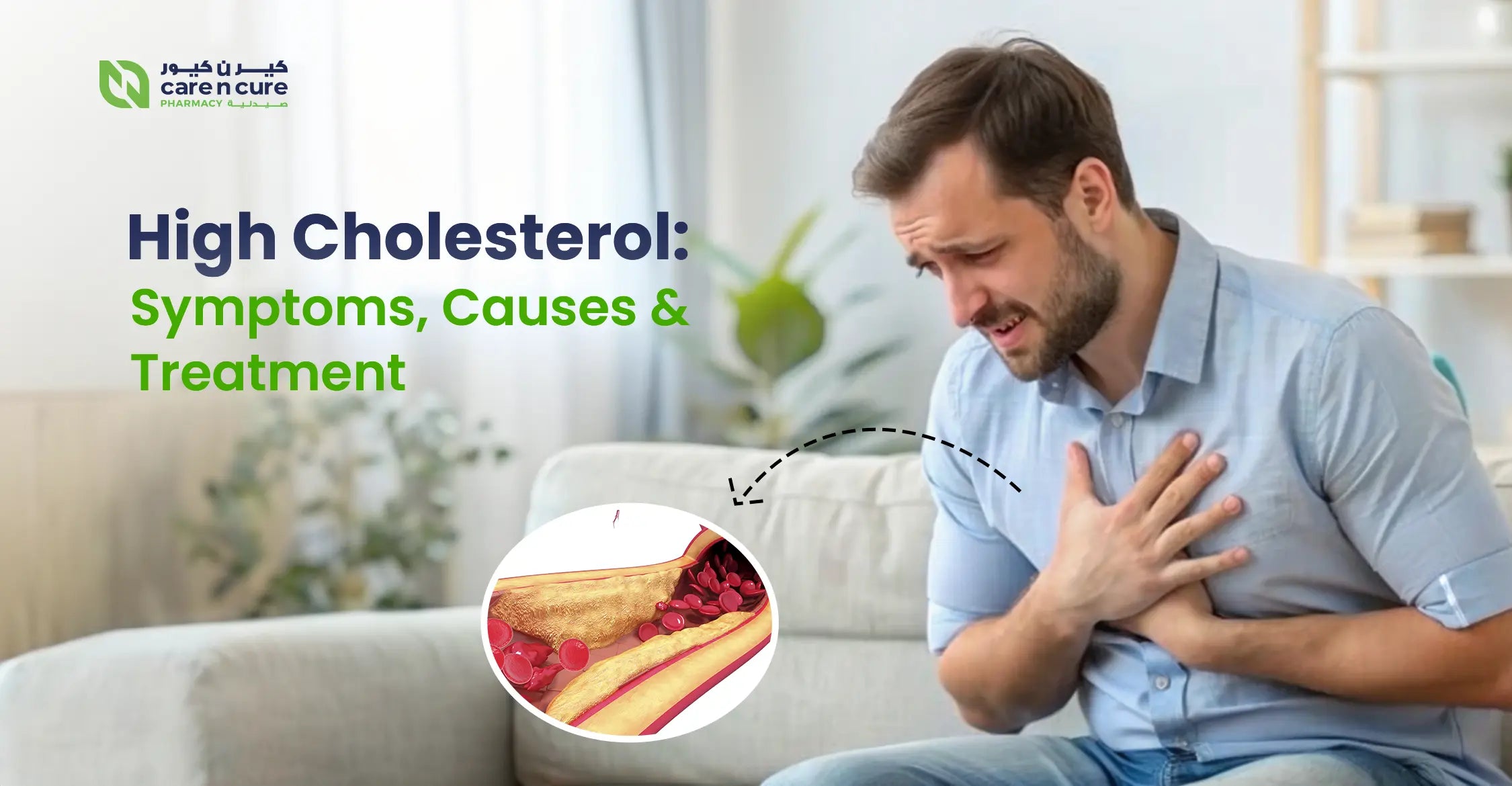 High Cholesterol: Symptoms, Causes and Treatment – Care n Cure Online ...